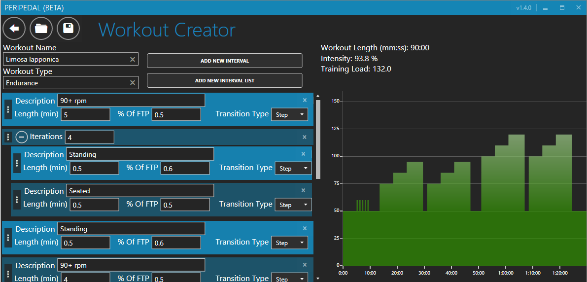 Workout Creator Overview – PeriPedal